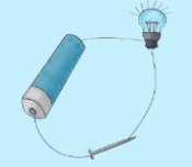 UP Board Notes for Class 8 Science Chapter 4 Materials Metal and Non ...