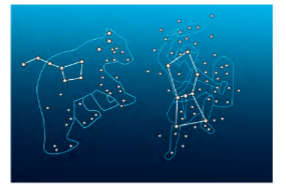 UP Board Notes for Class 8 Science Chapter 17 Stars and The Solar ...
