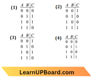 Semiconductor Device MCQs for NEET – Learn UP Board