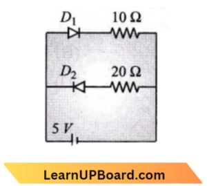 Semiconductor Device MCQs for NEET – Learn UP Board