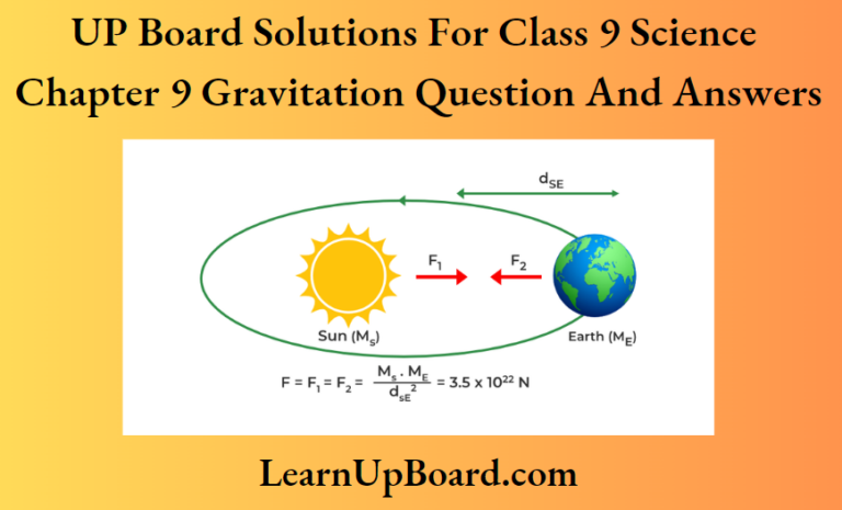 UP Board Solutions For Class 9 Science Chapter 9 Gravitation – Learn UP ...